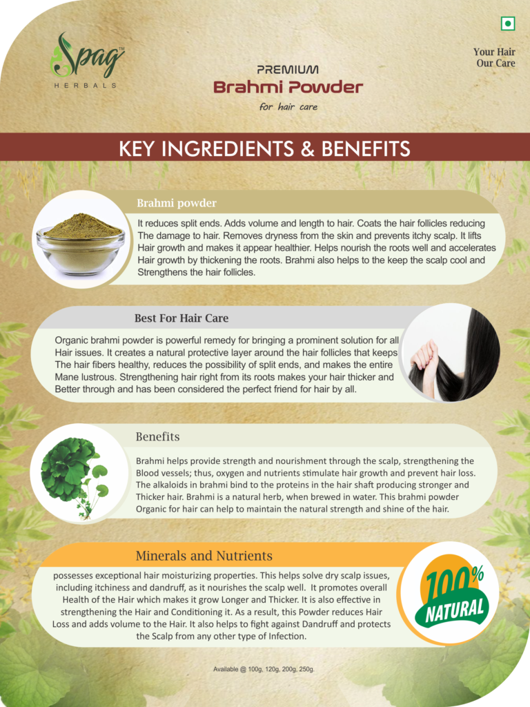 Brahmi Herbal Powder – SPAG HERBALS